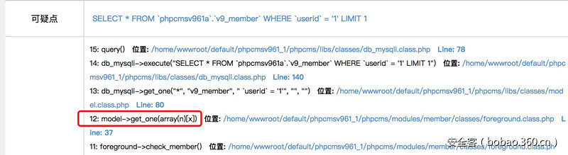 【技术分享】PHPCMS V9.6.2 SQL注入漏洞分析-安全客 - 安全资讯平台