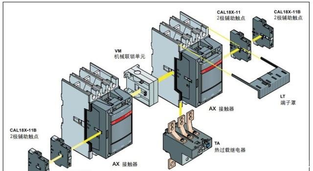 ABB交流接触器AX系列概述新闻中心ABB销售服务商
